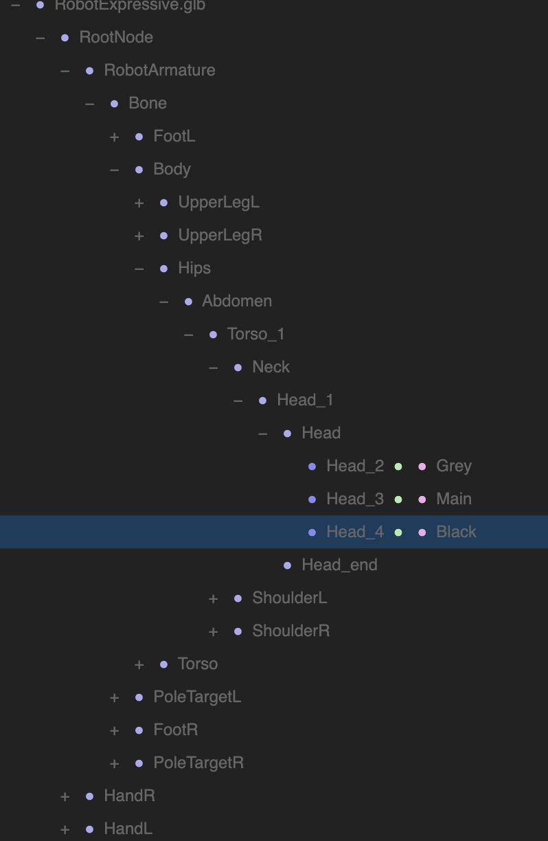 Spiky mesh for gltf models with skeleton · Issue #1866 · iTowns/itowns · GitHub