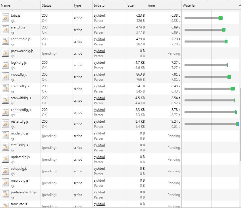 ESP loses html requests (IDFGH-1049) · Issue #3371 · espressif/esp-idf · GitHub