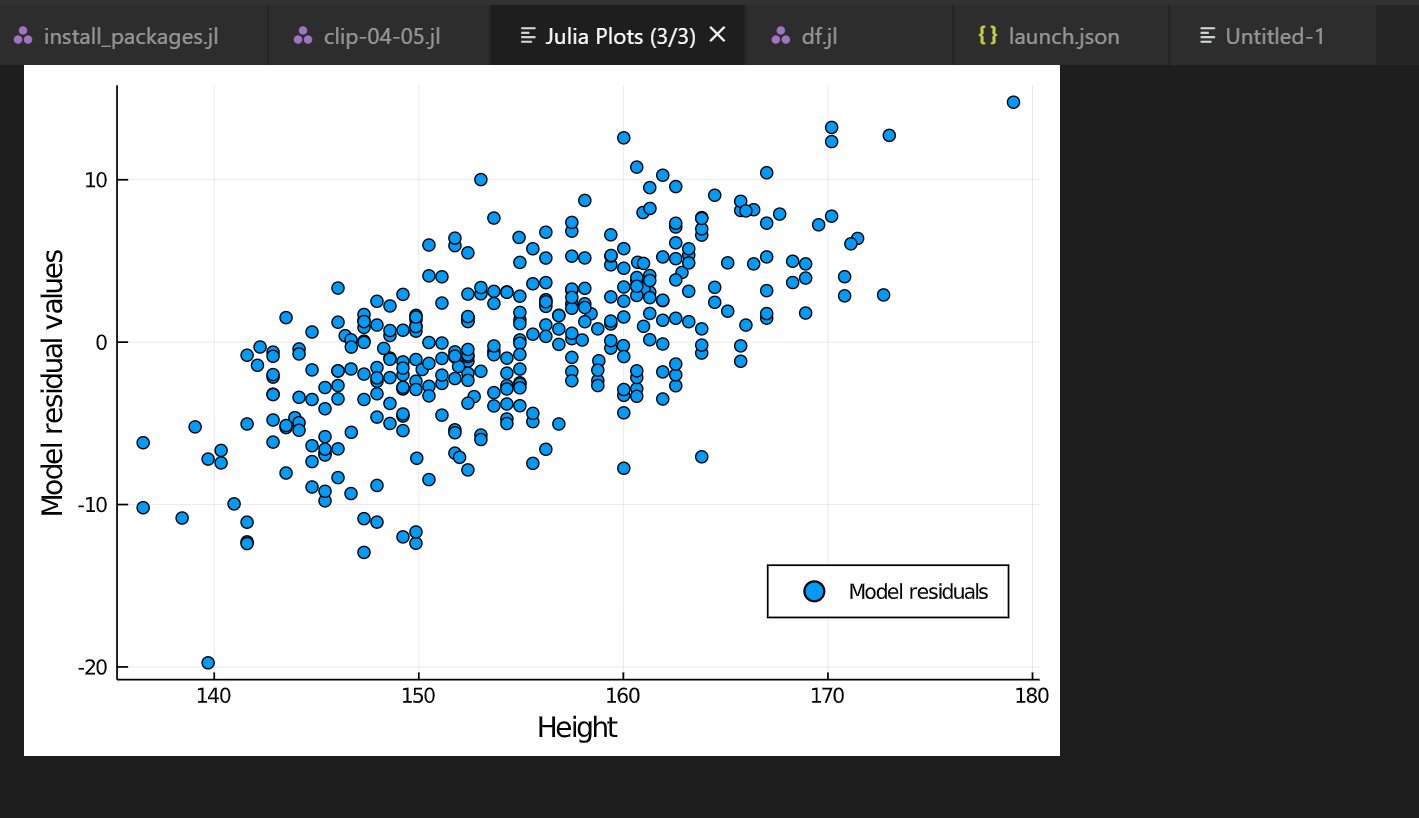 plot didn't show image · Issue #1229 · julia-vscode/julia-vscode · GitHub