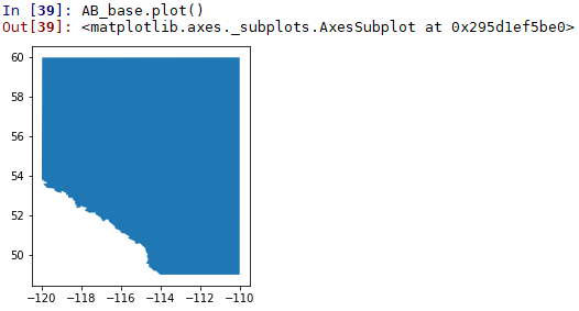 subplot problem · Issue #49 · ResidentMario/geoplot · GitHub