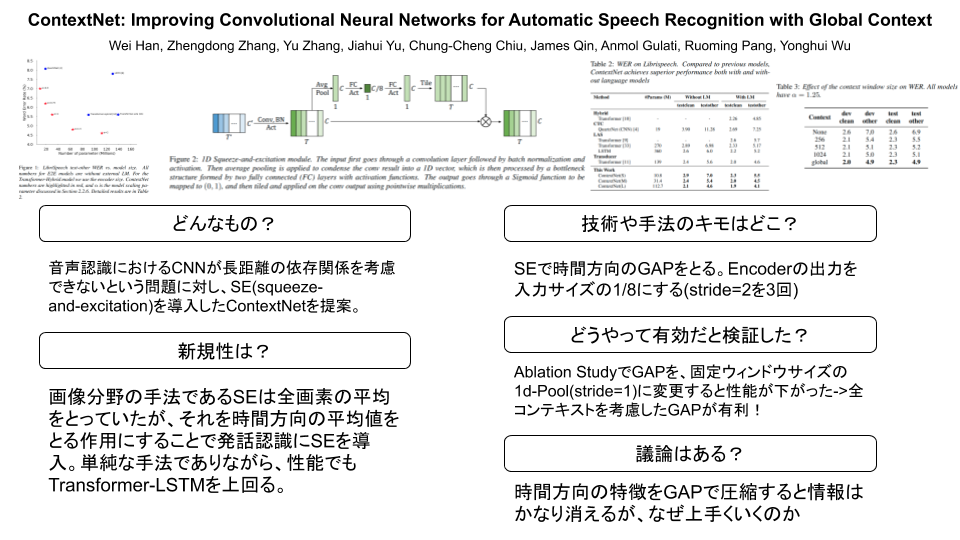 ContextNet: Improving Convolutional Neural Networks for Automatic Speech Recognition with Global ...