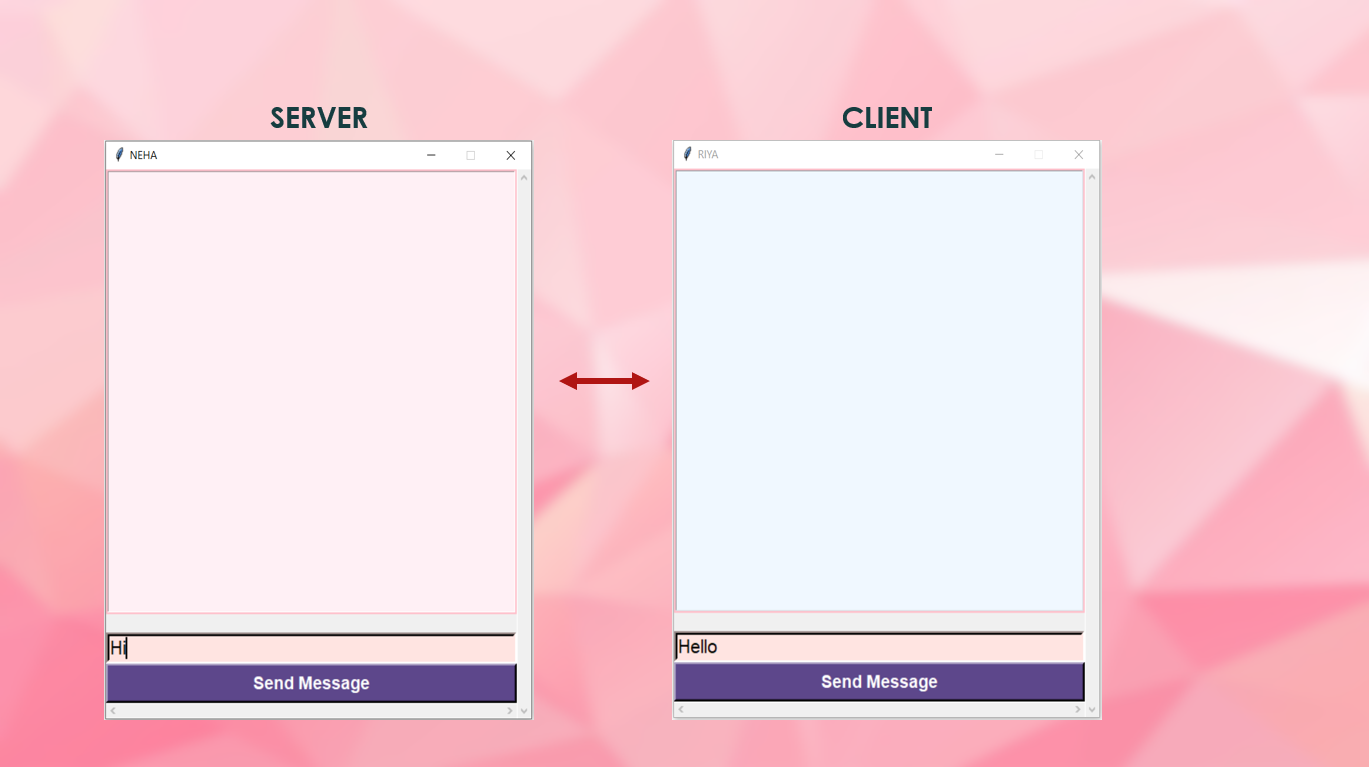 GitHub - nehakalagi/ChatApp-Using-RSA