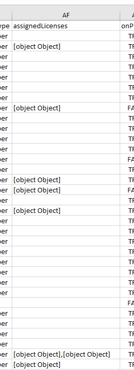 BUG: assignedLicenses column in exported CSVs doesn't show license names · Issue #854 ...