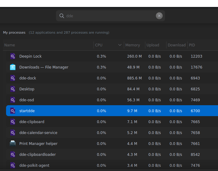 Lost the Dock, Quake terminal, Non-functional Shortcuts, not sure what else after today's update ...
