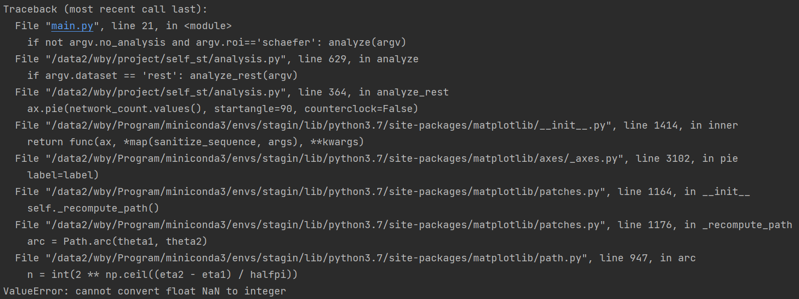 Cannot Convert Float NaN To Integer Issue 15 Egyptdj stagin GitHub