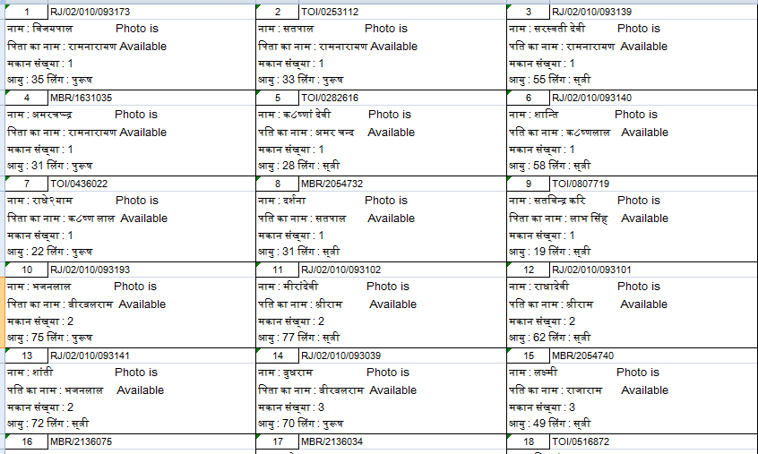 Table Detection In tesseract 4.0 alpha.. · Issue #1202 · tesseract-ocr ...