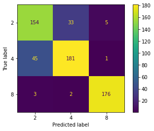 GitHub - aleks73337/Quantum-machine-learning