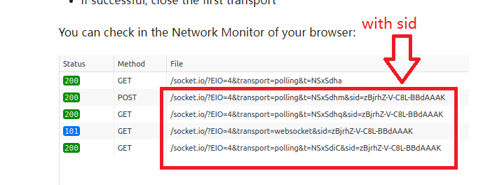 My io handshake requests missed "sid" · Issue #1533 · socketio/socket.io-client · GitHub