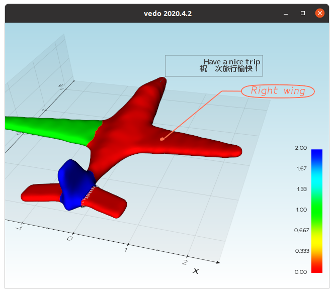 How to render a mesh with vertex indices(close loop) and face indices(each part) with specific ...