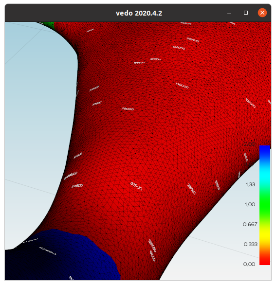 How to render a mesh with vertex indices(close loop) and face indices(each part) with specific ...