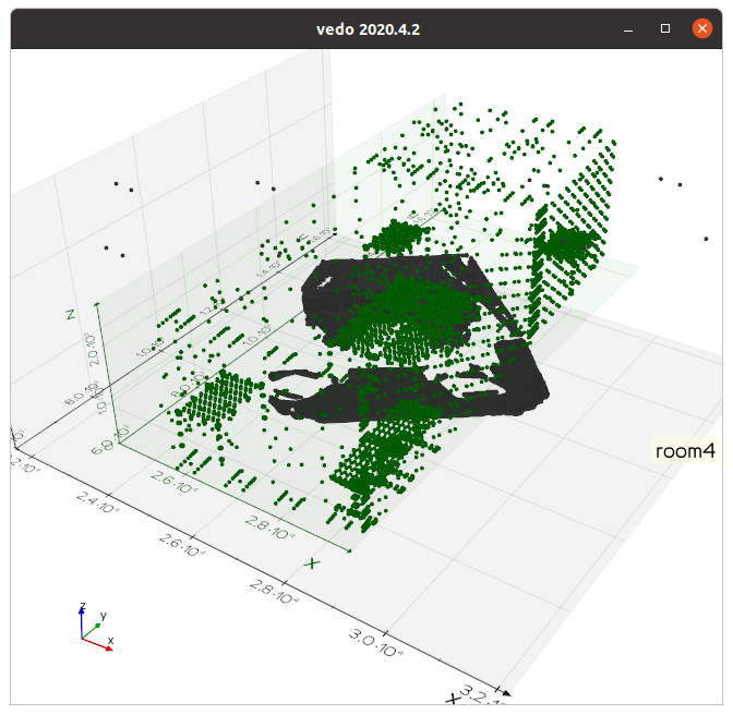 Scale/normalize point clouds of different dimensions · Issue #277 · marcomusy/vedo · GitHub