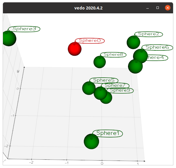labelling while using Sphere/ Spheres · Issue #281 · marcomusy/vedo · GitHub