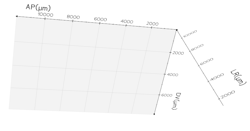 Loading .obj file in v2.0 · Issue #154 · brainglobe/brainrender · GitHub