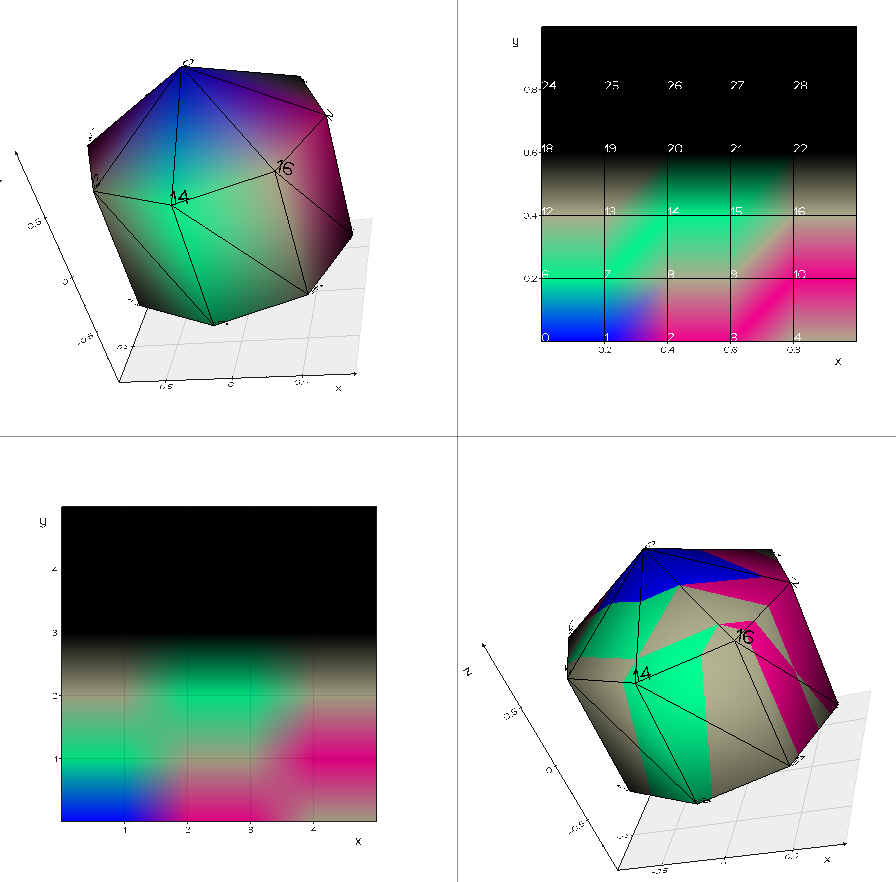 Vertex color to texture · Issue #584 · marcomusy/vedo · GitHub