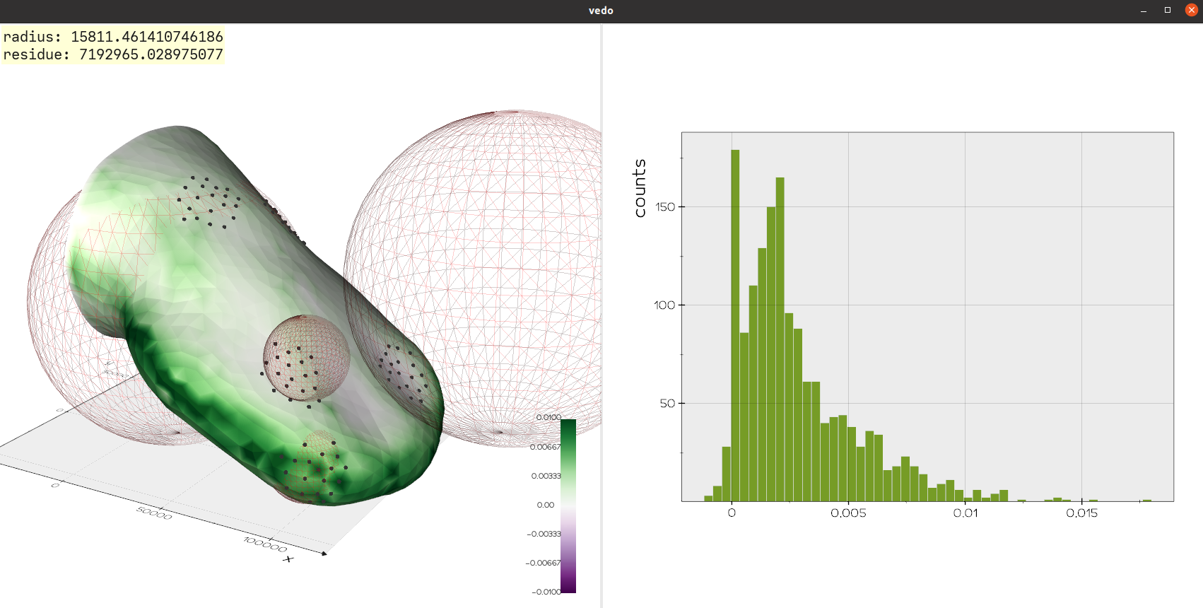 Curvature range · Issue #610 · marcomusy/vedo · GitHub