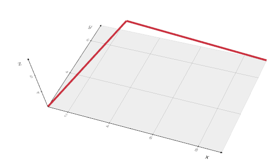 Attributeerror Module Numpy Has No Attribute Bool · Issue 796 · Marcomusyvedo · Github 