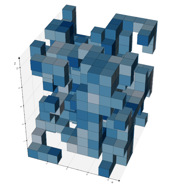 Volume from RGBA numpy array · Issue #106 · marcomusy/vedo · GitHub
