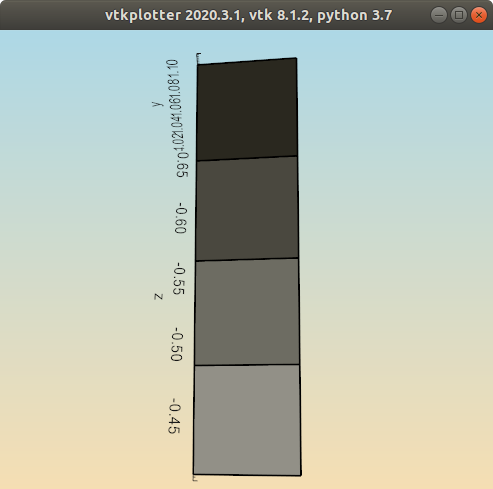 Questions regarding plotting window and drawing custom surface with colour · Issue #148 ...