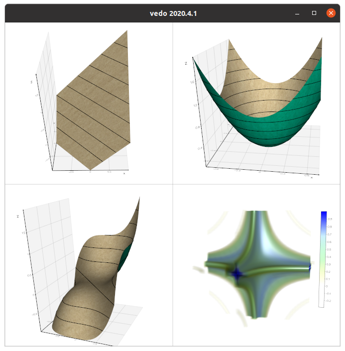 Missing code , density3d · Issue #220 · marcomusy/vedo · GitHub