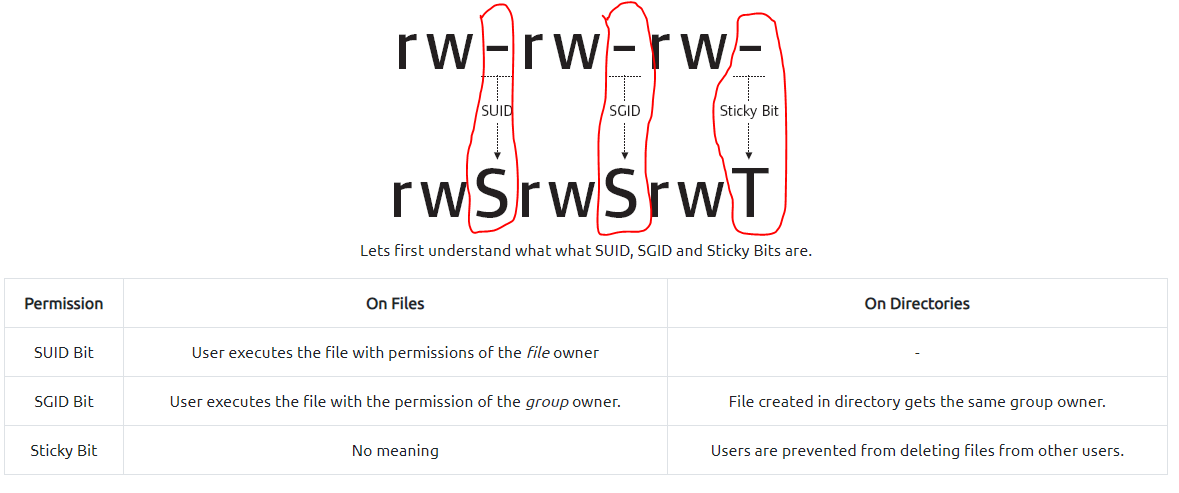 GitHub - hsatri/kenobi