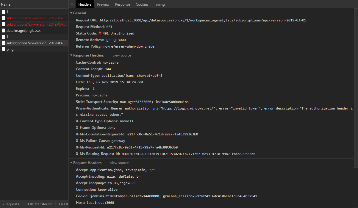 Azure Monitor Data Source Uses Wrong Authorization Uri For Azure China · Issue 19545 · Grafana