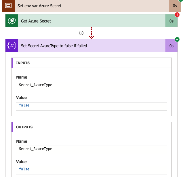 [CoE Starter Kit - BUG] - Admin | Audit Logs | Sync Audit Logs (V2) - flow always Fails ...