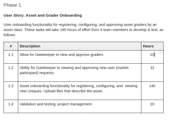 Hashed Network Grant Tracker · Issue #104 · hashed-io/hashed-substrate · GitHub