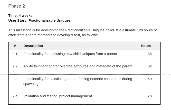 Hashed Network Grant Tracker · Issue #104 · hashed-io/hashed-substrate · GitHub