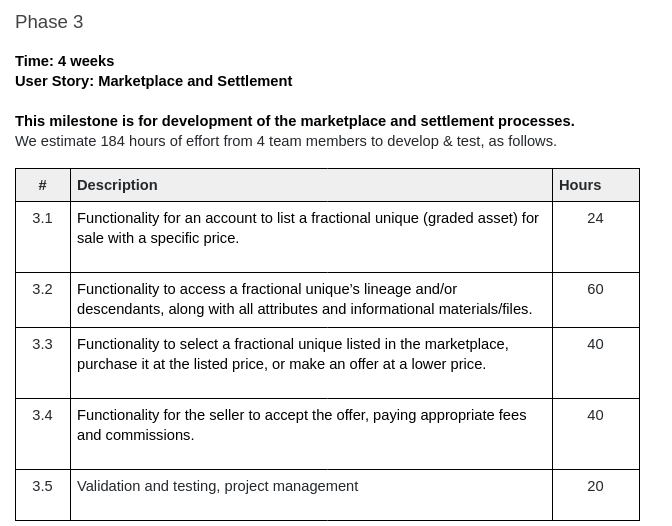 Hashed Network Grant Tracker · Issue #104 · hashed-io/hashed-substrate · GitHub