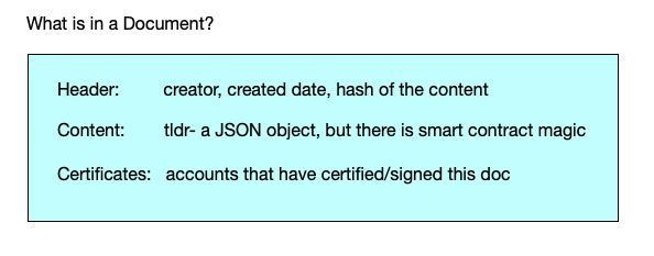 GitHub - hcse/document-graph: EOSIO smart contracts for handling a flexible graph of content ...