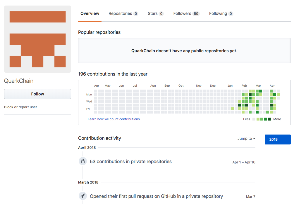 QuarkChain - Due diligence · Issue #112 · ico-check/ico-check · GitHub