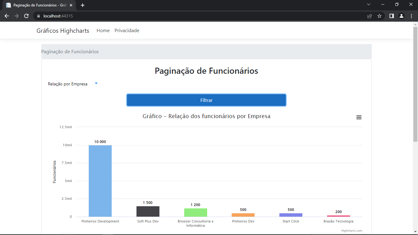 GitHub - Relinton/PaginacaoDataTableComFiltroEGraficosAspCore