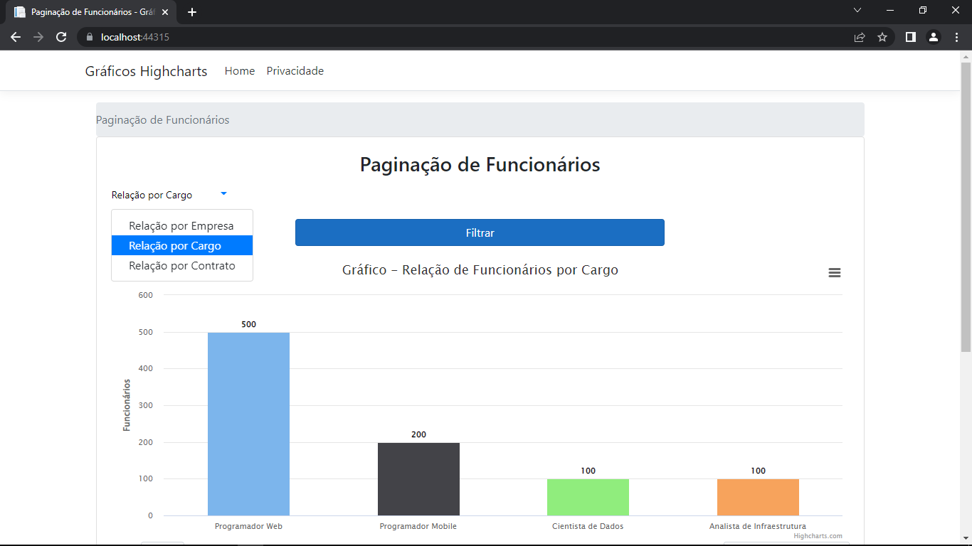 GitHub - Relinton/PaginacaoDataTableComFiltroEGraficosAspCore