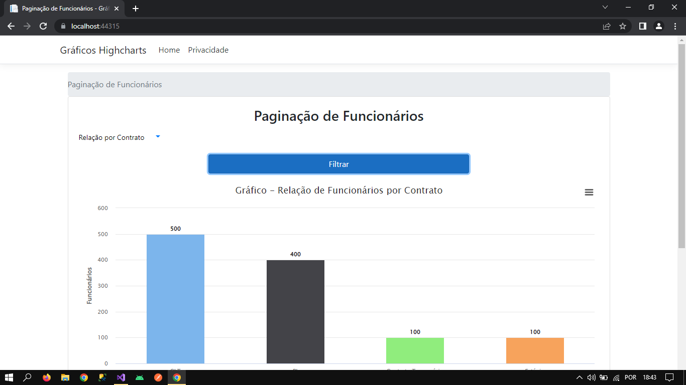 GitHub - Relinton/PaginacaoDataTableComFiltroEGraficosAspCore
