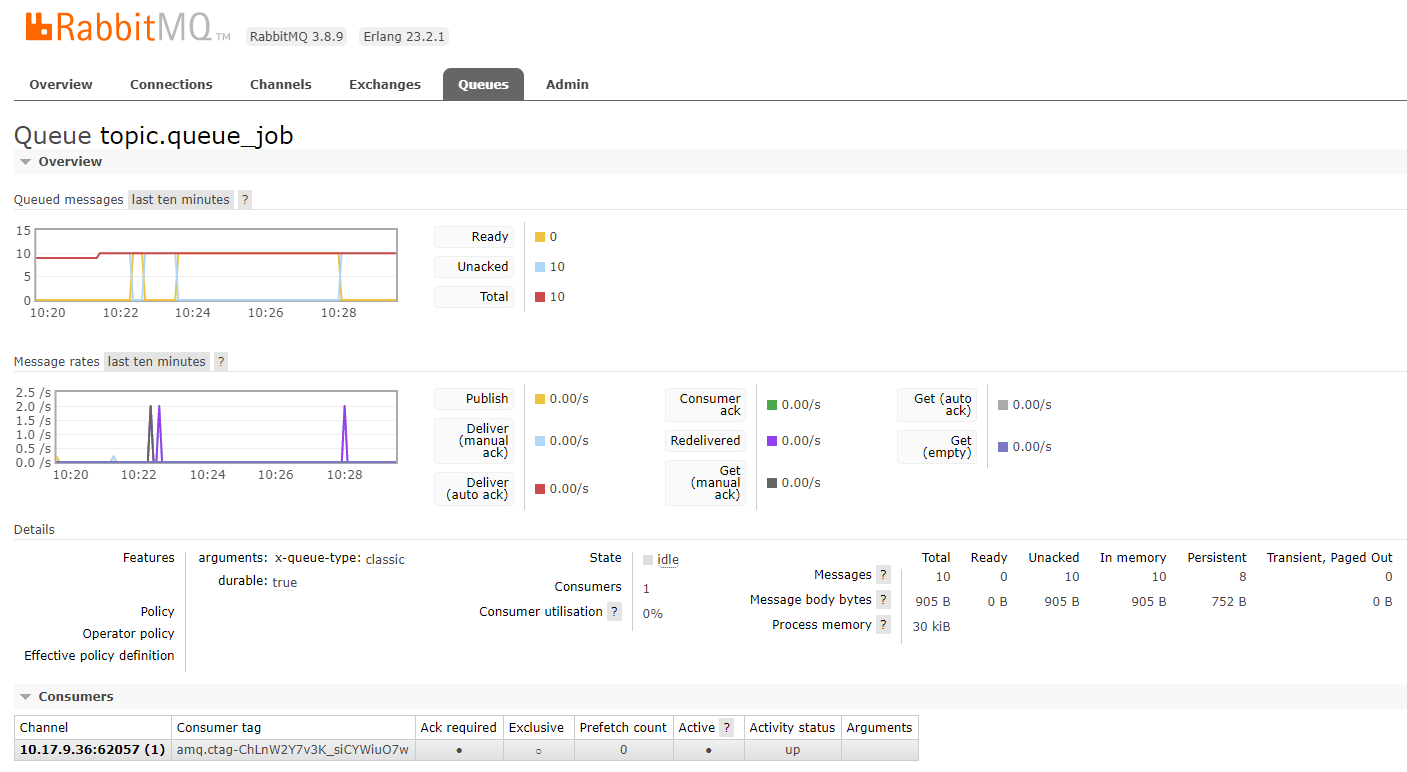 Rabbitmq Backgroundjob Worker Do Not Work · Issue 7066 · Abpframeworkabp · Github 