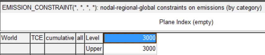 PRICE_EMISSION is empty if the cumulative bound_emission is set · Issue #334 · iiasa/message_ix ...