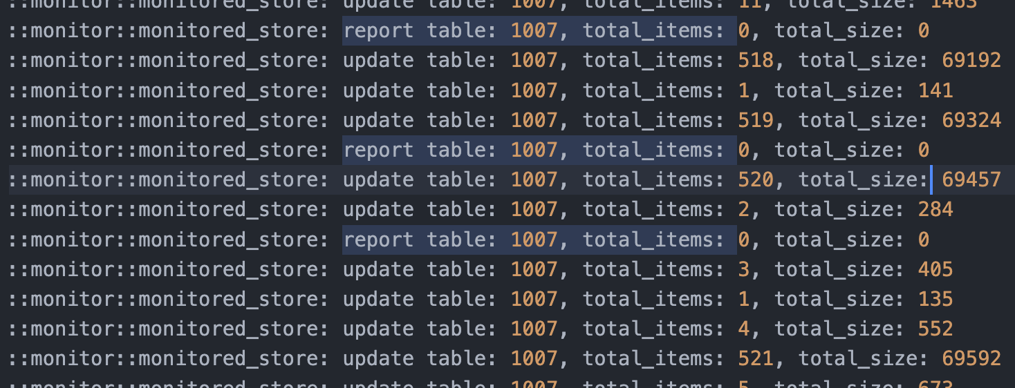 bug: read count/size-iter always report zero · Issue #8279 · risingwavelabs/risingwave · GitHub