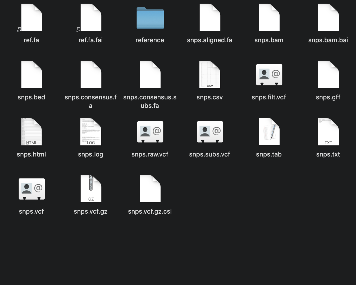 Looping a script · Issue #325 · tseemann/snippy · GitHub