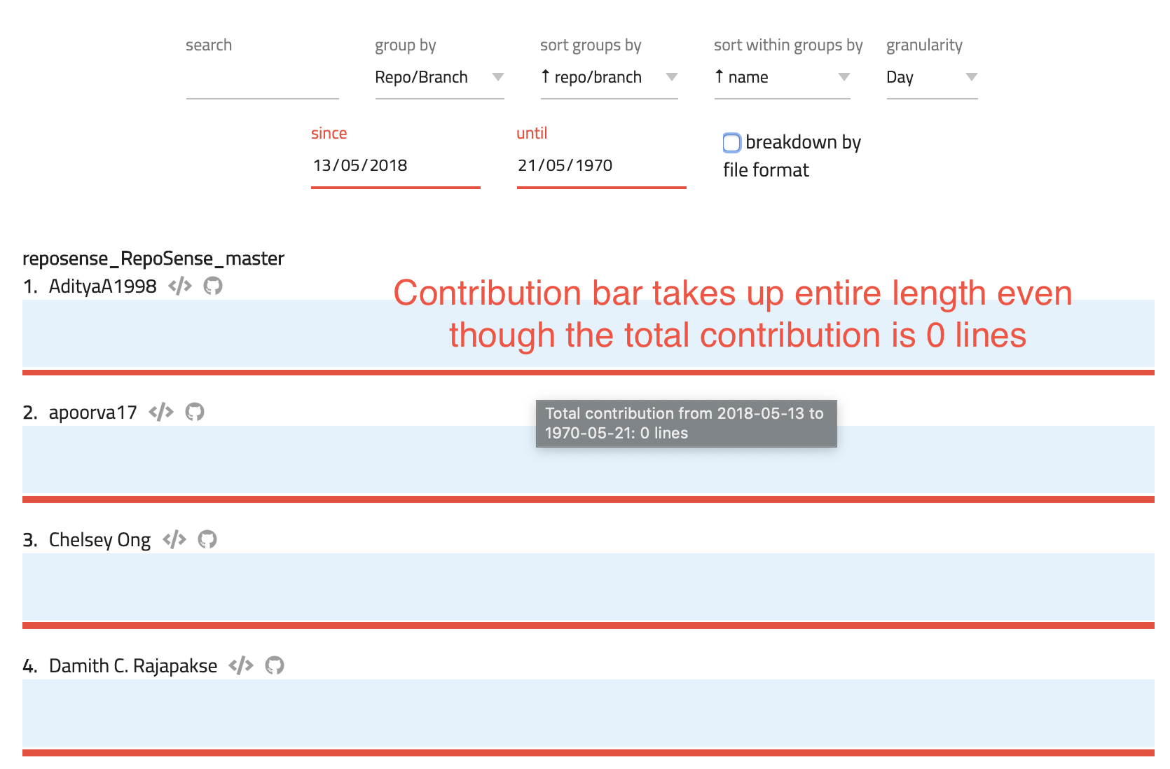 No error message for invalid file format · Issue #682 · reposense/RepoSense · GitHub