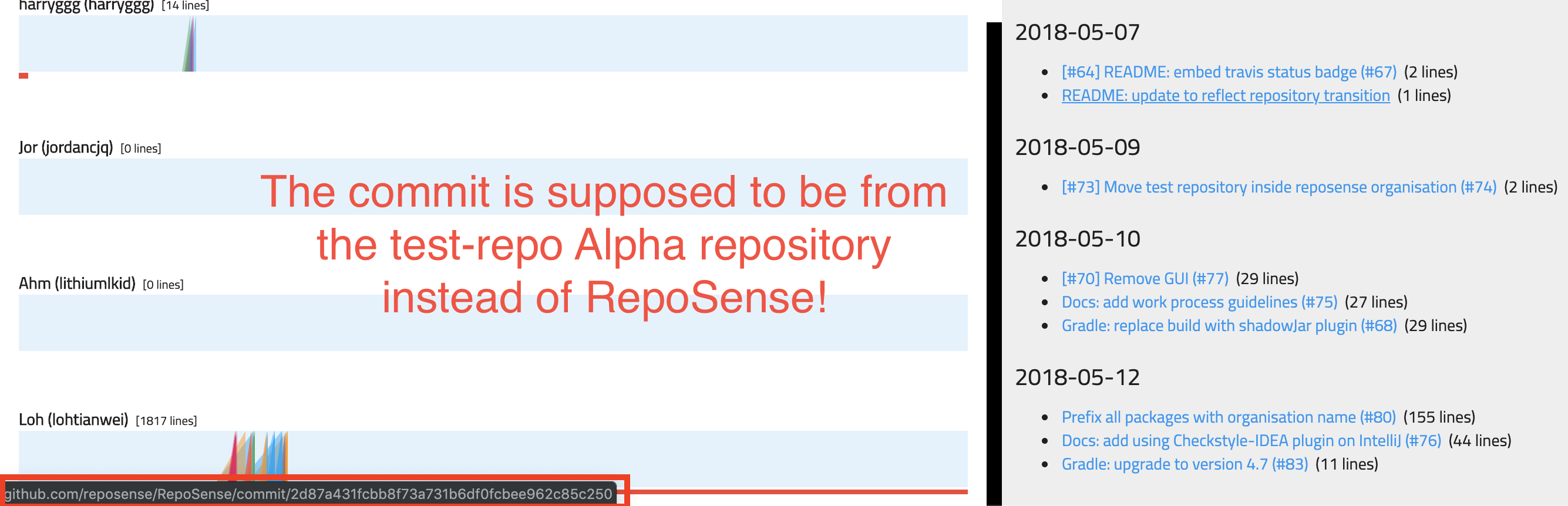 Zoom tab url directing to wrong repository when merged group · Issue #851 · reposense/RepoSense ...