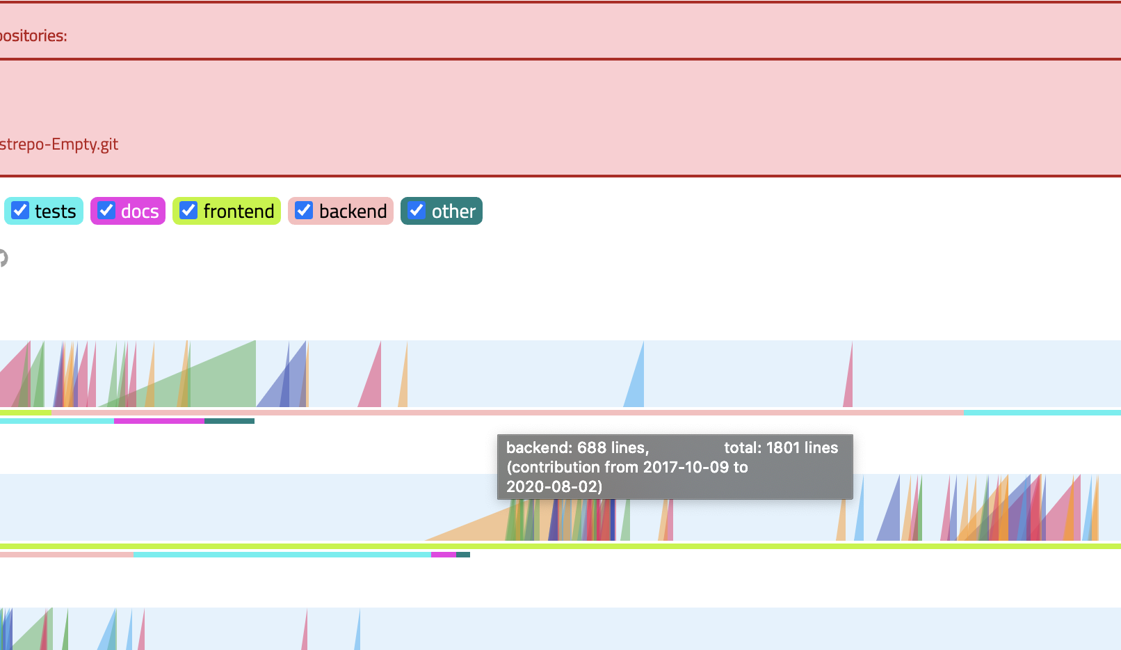 [#1073] Modify frontend pug files to use ES6+ method of string interpolation by vig42 · Pull ...