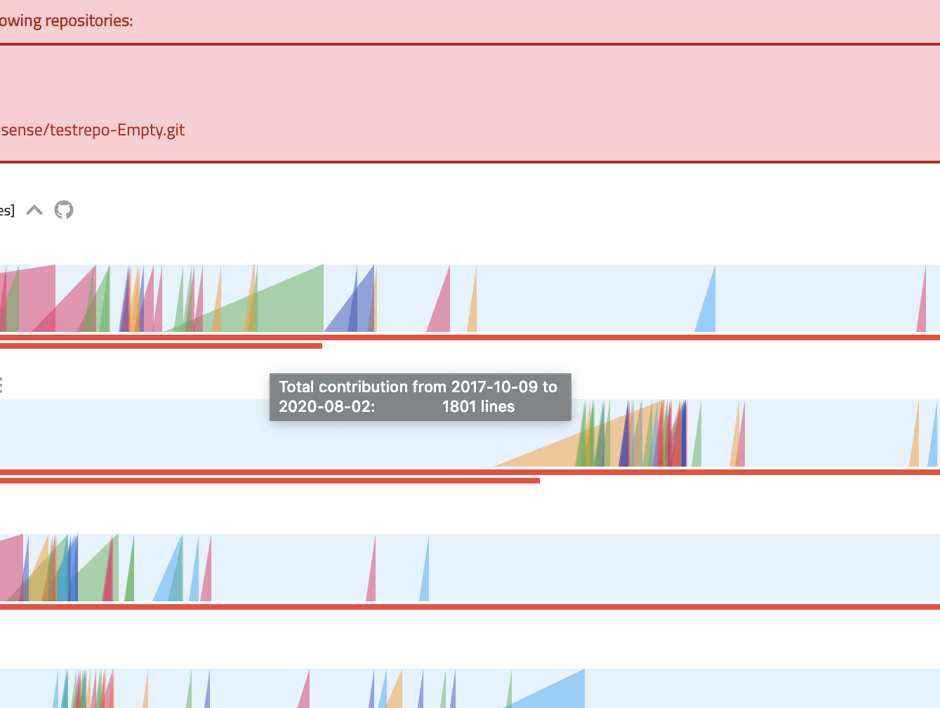 [#1073] Modify frontend pug files to use ES6+ method of string interpolation by vig42 · Pull ...