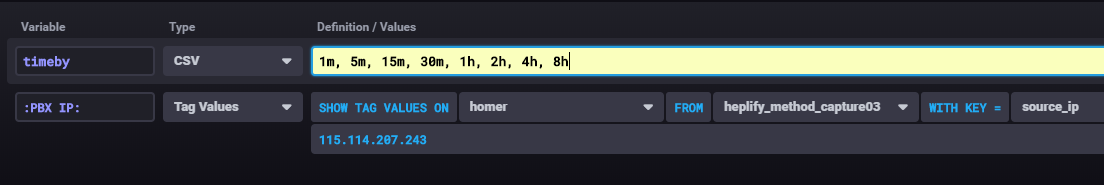 CSV in template variable does not stay / gets change · Issue #3263 · influxdata/chronograf · GitHub