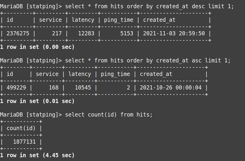 Unable to login as admin - stuck loading · Issue #66 · statping-ng/statping-ng · GitHub