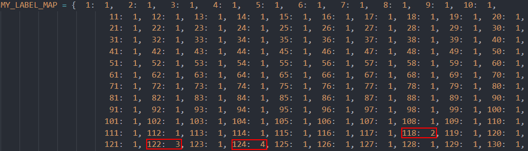 How to train only specific classes · Issue #621 · dbolya/yolact · GitHub