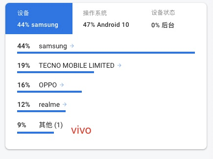 【Android】-【8.9.10355】【onNetworkChange事件会造成app闪退】 · Issue #471 · tencentyun/TRTCSDK · GitHub