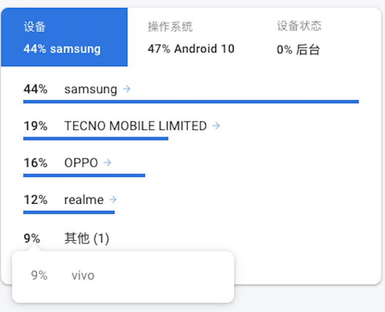 【Android】-【5.4.666】：【onNetworkChange 事件闪退】 · Issue #1025 · TencentCloud/TIMSDK · GitHub