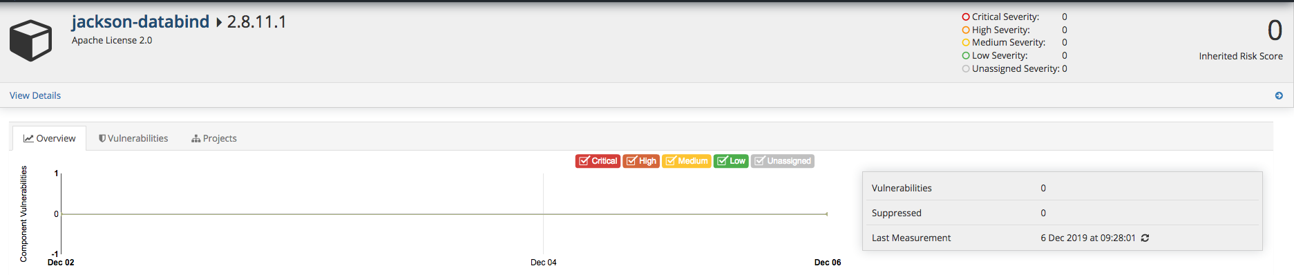 Trigger scan once the CycloneDX BoM is ingested for a project · Issue #540 · DependencyTrack ...