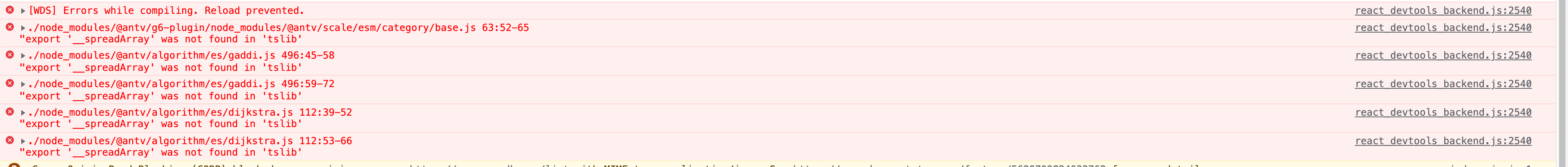 引入antv/graphin后报错显示"export '__spreadArray' was not found in 'tslib' · Issue #327 · antvis ...