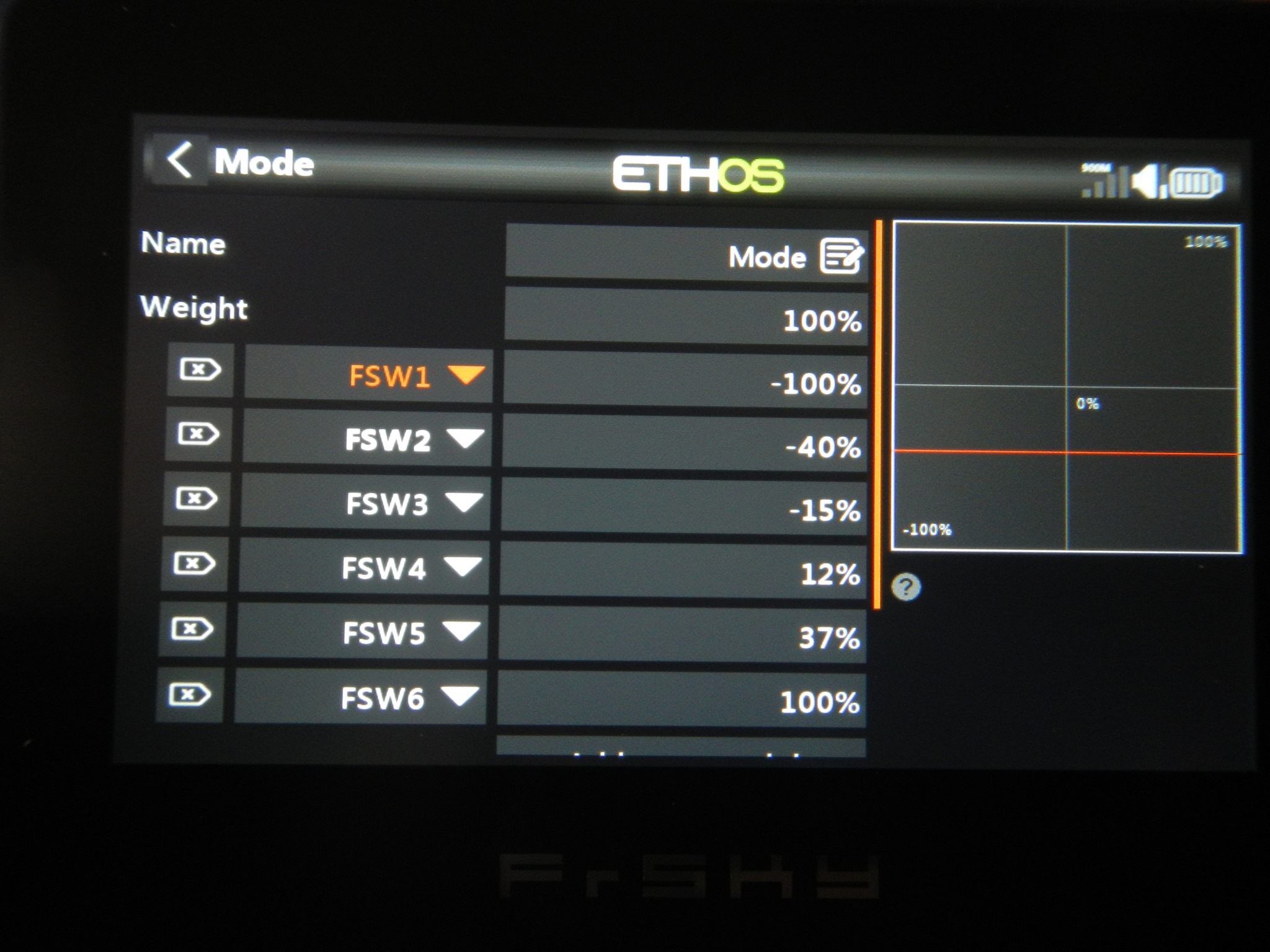 Undesired Function switch result · Issue #105 · FrSkyRC/ETHOS-Feedback-Community · GitHub
